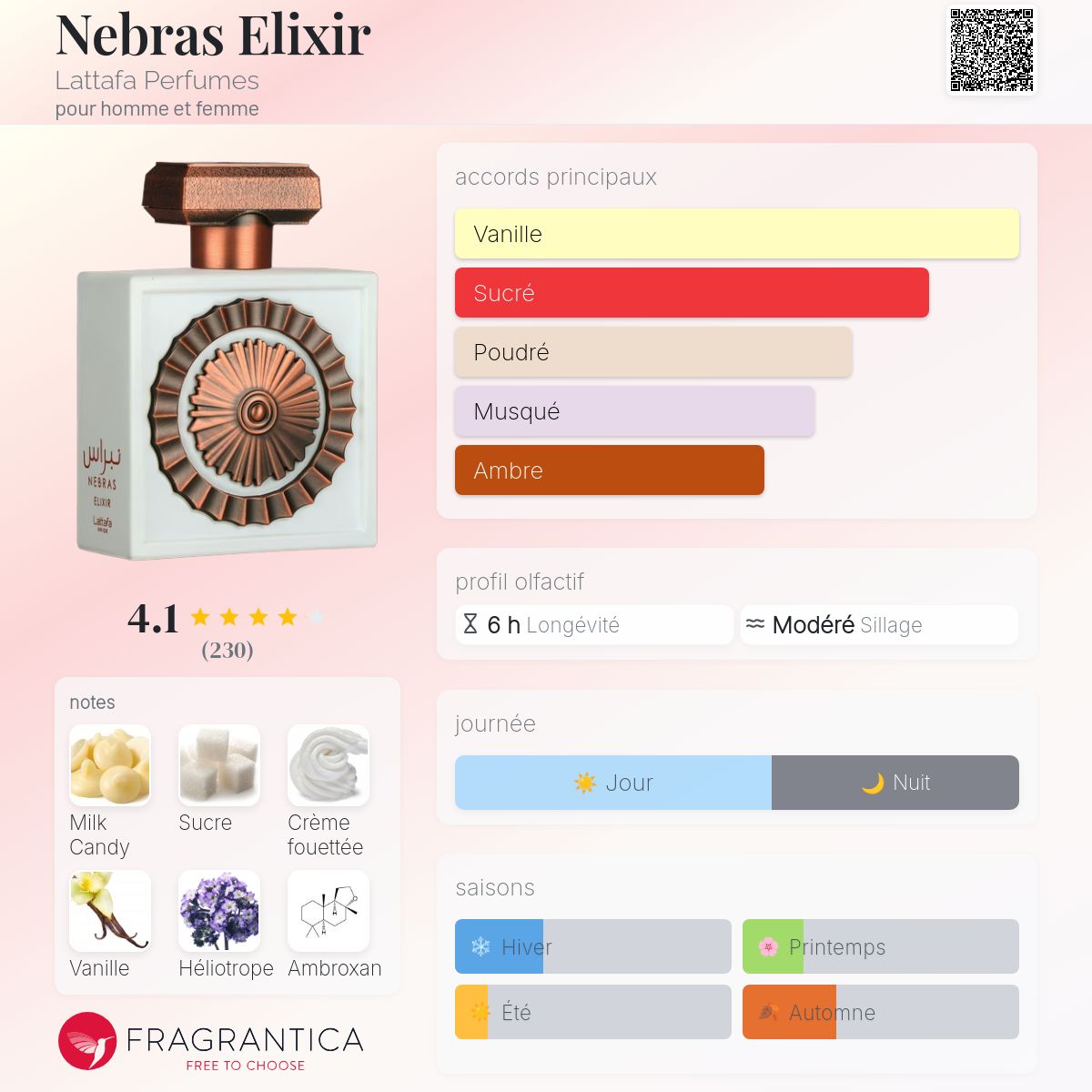Nebras Elixir Lattafa Pride – EaudeGamme221